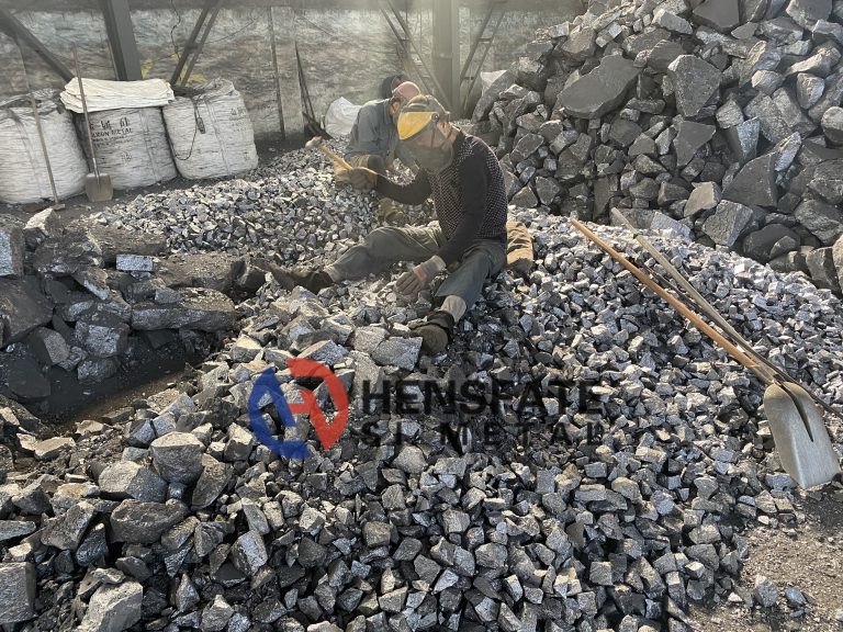 Silicon metal company of China - Hensfate Metal